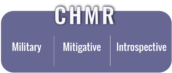 Beyond Compliance Symposium – The Harm Mitigation Holarchy: Human ...